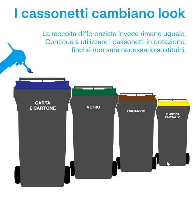 Novate, cambiano i cassonetti per il ritiro dei rifiuti